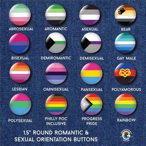 Round Sexuality And Romantic Orientation Buttons Etsy