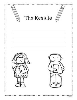 Survey Graph By Primary Focus By DLL Teachers Pay Teachers