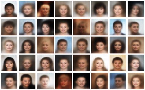 variational autoencoder for celeba image analysis kezhao zhang