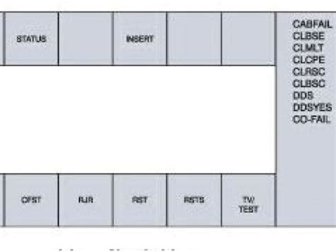 Keyboard Overlay Template Keyboard Overlay 2 China Wholesale Keyboard