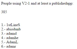 Mysql Query Not Workin Stack Overflow