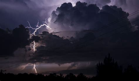 What Is Thunder And How Is It Produced Extended Forecast