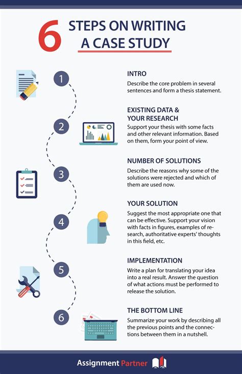 How To Write A Case Study Assignment A Guidelaine By Pros Artofit