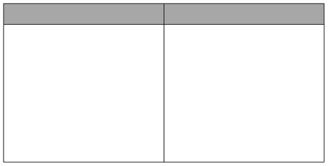 Blank Two Column Table Chart