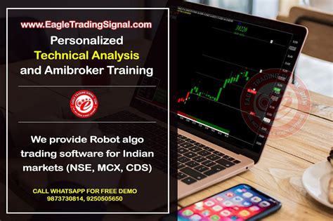 Robot Trading Software We Provide Charting Software For Indian By Robot Trading Software We Provide Charting Software For Indian By