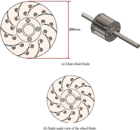 Figure 1 From The Cfd Based Simulation Of A Horizontal Axis Micro Water