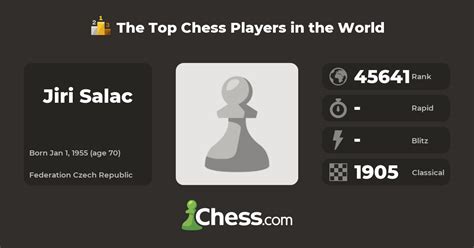 Jiri Salac Top Chess Players