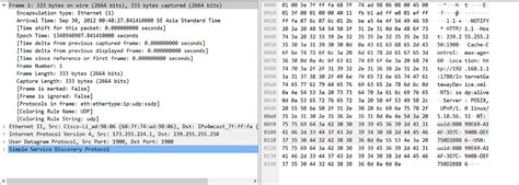 Filter Wireshark Ada 3 Cara Cara Apply Filter Di Wireshark By 0376 Faza Ridha Alfana Medium
