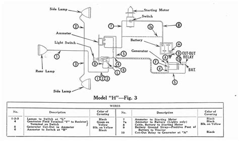 H Wiring Diagram Yesterdays Tractors Forums
