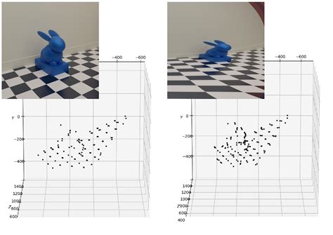 Github Icb Vision Airslf Rslf Rolling Shutter Light Field Wacv 2024