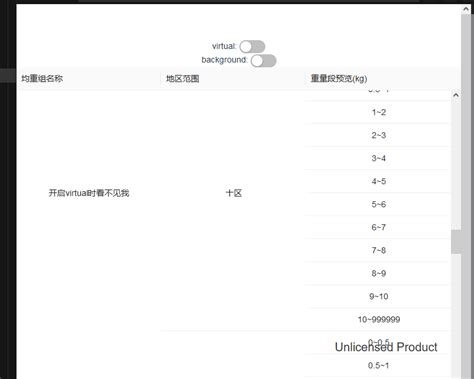 开启虚拟滚动时使用单元格合并时，rowspan过大时无法显示单元格内容 · issue 105 · surely vue surely