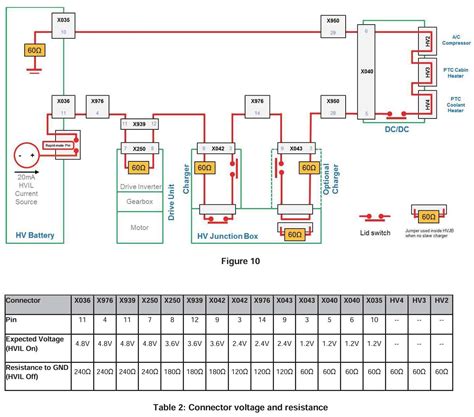 High Voltage Interlock Loop Battery Design