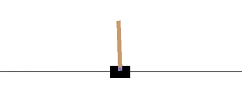 GitHub Abhisheksuran Reinforcement Learning Deep Reinforcement Learning Algorithms