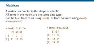 Day D R Structures Objects Matrices And Data Frames Pptx