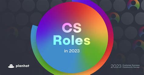 Clearpoint Strategy Posted On Linkedin