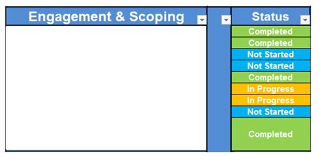 Worksheet Function What S The Best Alternative To Nested IF Statements In This Example