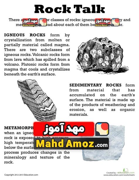 کاربرگ Classifying Rocks — مهدآموز