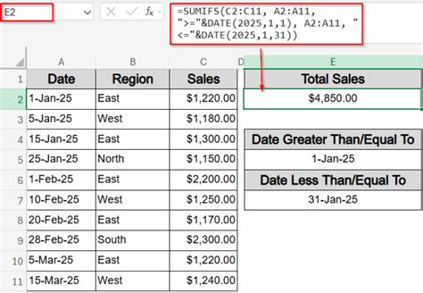 How To Use Sumifs With Date Range By Month In Excel Excel Insider