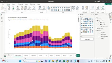 Video Simran Gupta On Linkedin Ribbon Chart A Ribbon Chart Is A Type