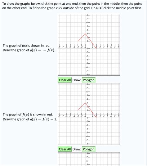 Solved To Draw The Graphs Below Click The Point At One End Chegg