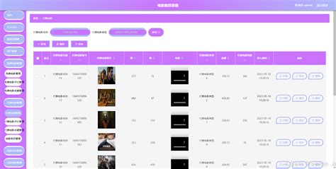 基于协同过滤算法的电影推荐系统的设计与实现基于hadoop的协同过滤算法电影推荐系统的设计与实现 Csdn博客