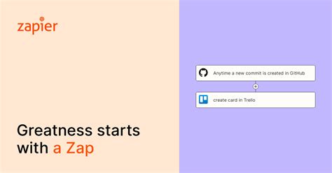 anytime a new commit is created in github create card in trello zapier