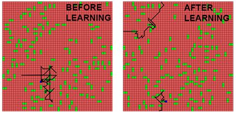 We Are Working With Intel To Develop Brain Inspired Reinforcement