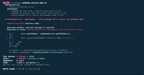 Ultimate Guide Nestjs Unit Testing And Mocking [updated 2022]