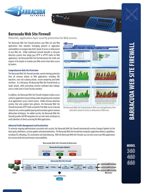 Barracuda Web Site Firewall Ds Us Pdf Firewall Computing Transport Layer Security