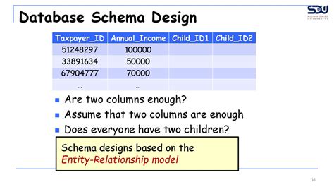 Database Management System I Introduction To Sql презентация онлайн