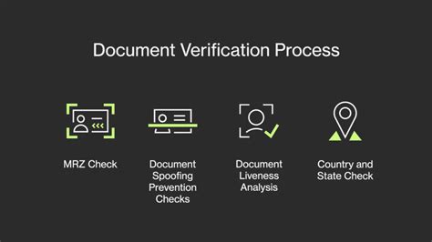 Document Verification What Is Important Ondato
