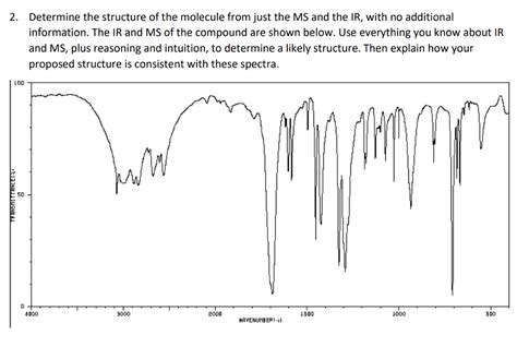 Solved Determine The Structure Of The Molecule From Just The
