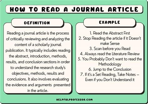 What Is A Journal Article Analysis Design Talk