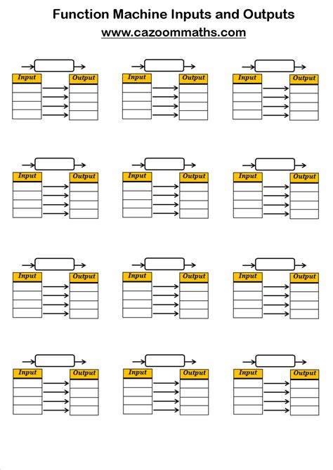 Input And Output Tables Worksheets 25 – Printable PDF Template