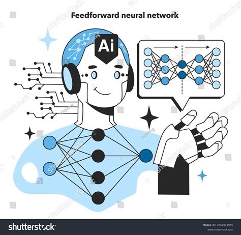 Feedforward Artificial Neural Network Selflearning Computing Stock Vector Royalty Free