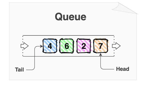 tobebetterjavaer docs src sidebar sanfene collection md at master
