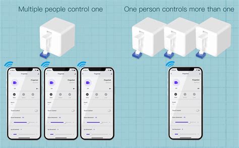 Smart Switch Button Pusher Bluetooth Fingerbot Plus With Toolkit For