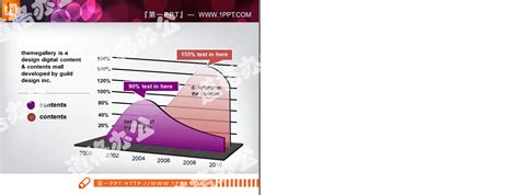 Hyperbolic Ppt Chart Material Download Graph 398289 Free Ppt Template Download