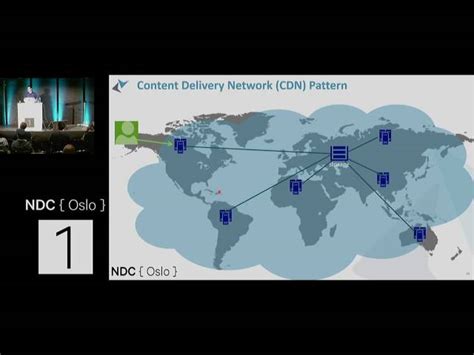 ndc conferences talk cloud patterns from ndc conferences class central
