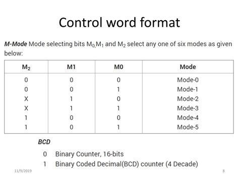 Ppt Ic 8253 Programmable Interval Timer Counter Guide Powerpoint Presentation Id 8996052