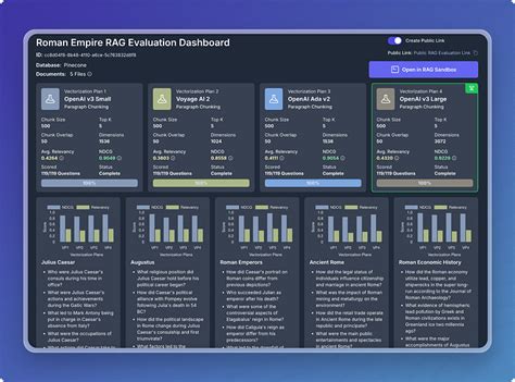 Multimodal Rag Patterns Every Ai Developer Should Know Vectorize