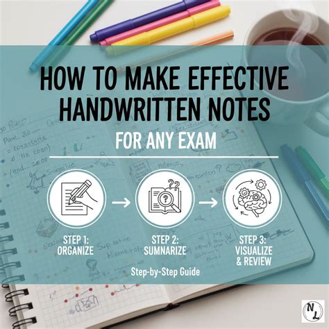 How To Make Effective Handwritten Notes For Any Exam Step By Step