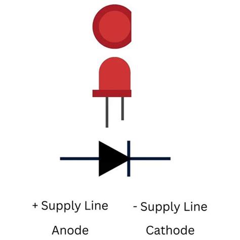 如何正确使用二极管 河北小漫电子商务有限公司