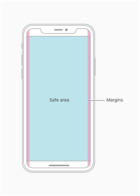 correct way of calculating the ios content inset in react native