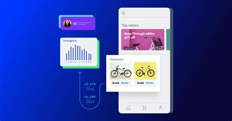 Optimizely On Linkedin Ab Testing How To Start Running Perfect