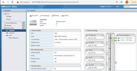 NSX T Configuration With Distributed Switch On VCenter Workload Cluster And Nsxhostswitch On