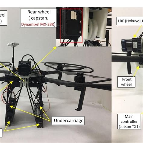 Illustration Of The Developed Hybrid Robot Download Scientific Diagram