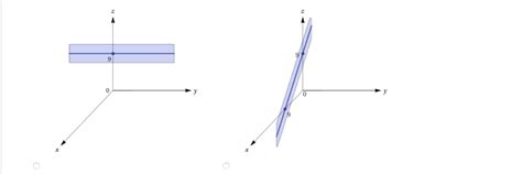 Solved Describe The Surface In R3 Represented By The