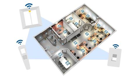 Smartcast Wireless Cree Lighting