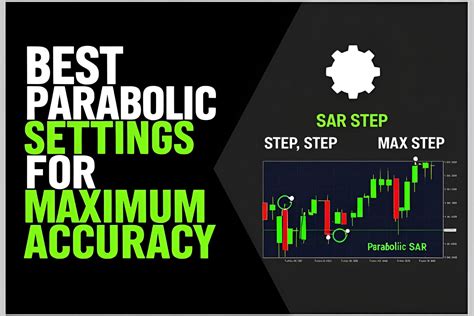 Best Parabolic Sar Settings For Trading Accuracy